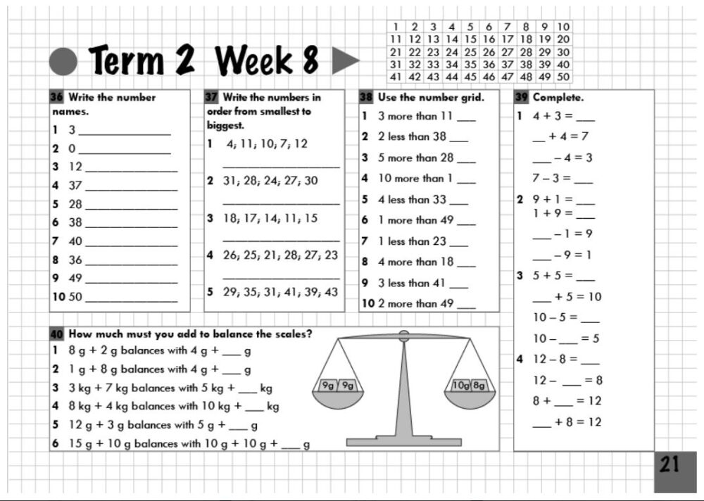 Iconic Mental Maths Grade 2 - EDUWIZ